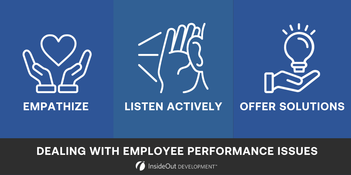 How To Conduct An Employee Performance Review Checklist